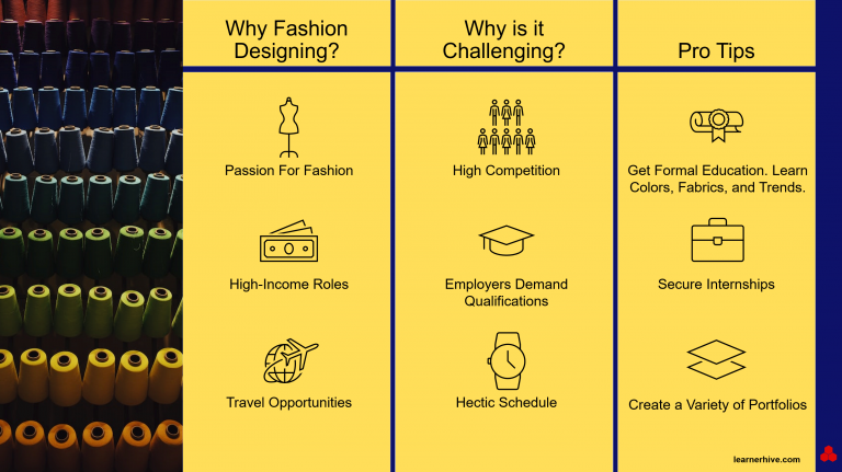 Is Fashion Designing A Good Career? (11 Things You Can Expect)