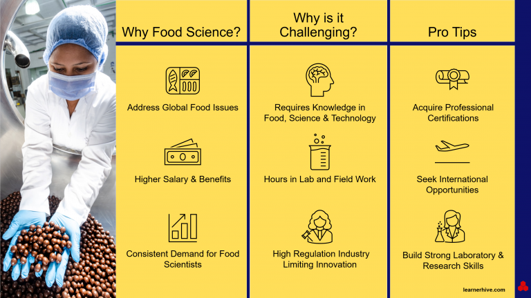 Is Food Science a Good Career? (13 Things You Can Expect) - LearnerHive