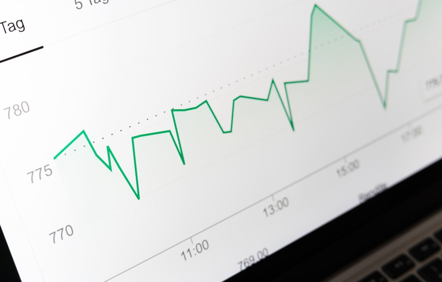 Is Business Statistics Math? (5 Things To Know)