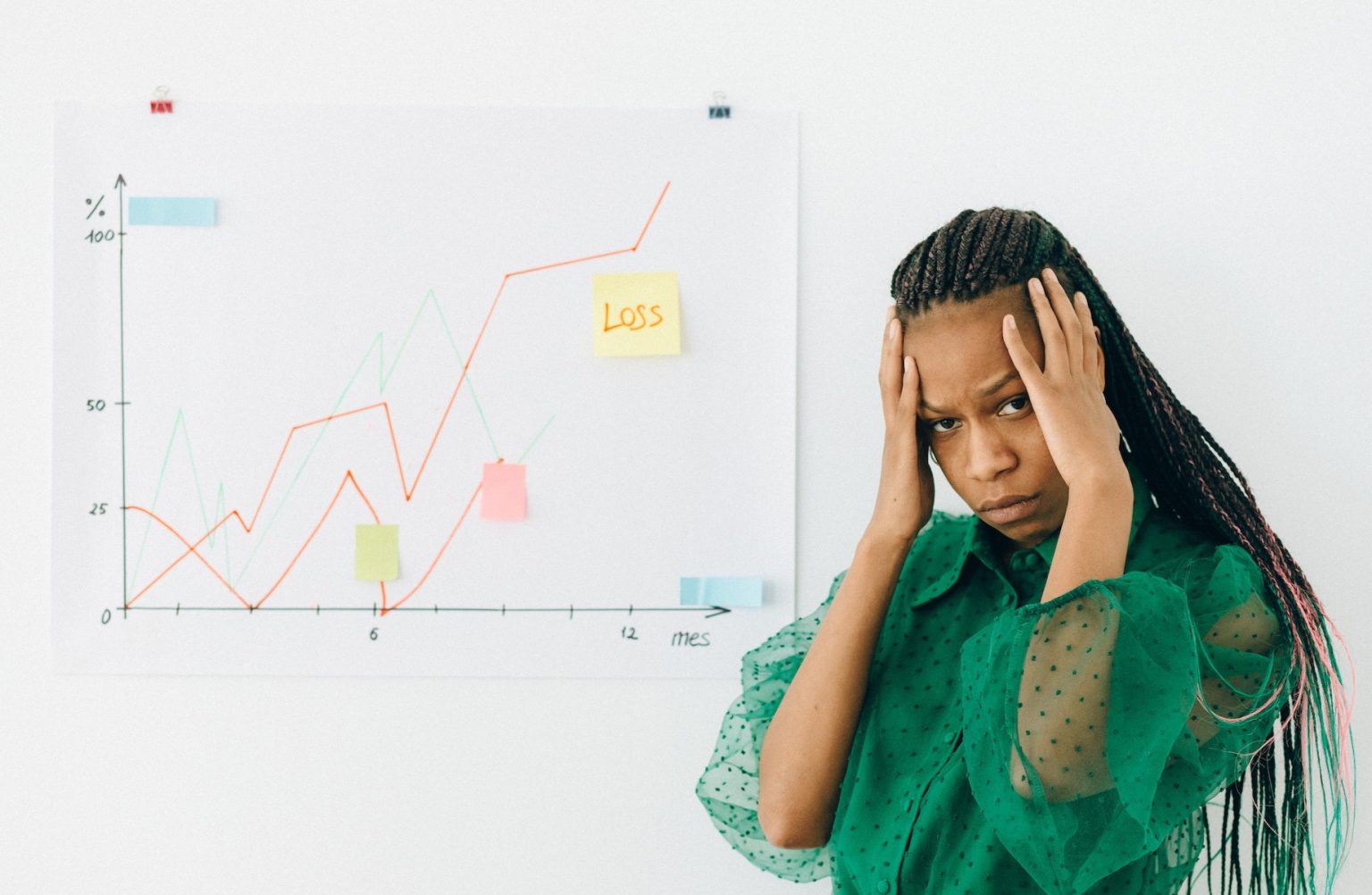 Is Economics Hard? (11 Things You Can Expect)